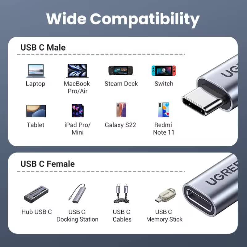 UGREEN Thunderbolt 3 USB-C Uzatma Kablosu - Erkekten Dişiye Type-C ...